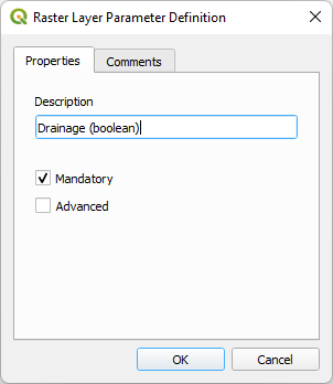 Create a Graphical Model for the HAND Algorithm | OCWGIS